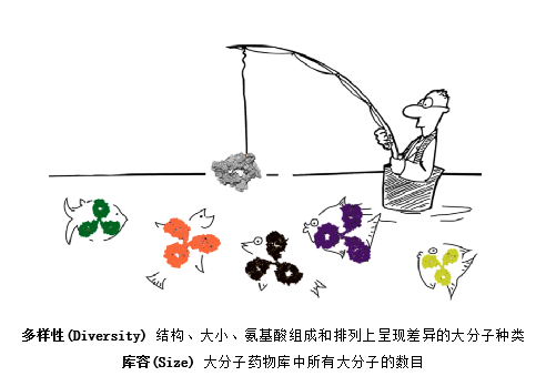 人工智能论坛：盛世君联浅谈生物学逻辑构建的ABLINK BioAI | 盛世君联